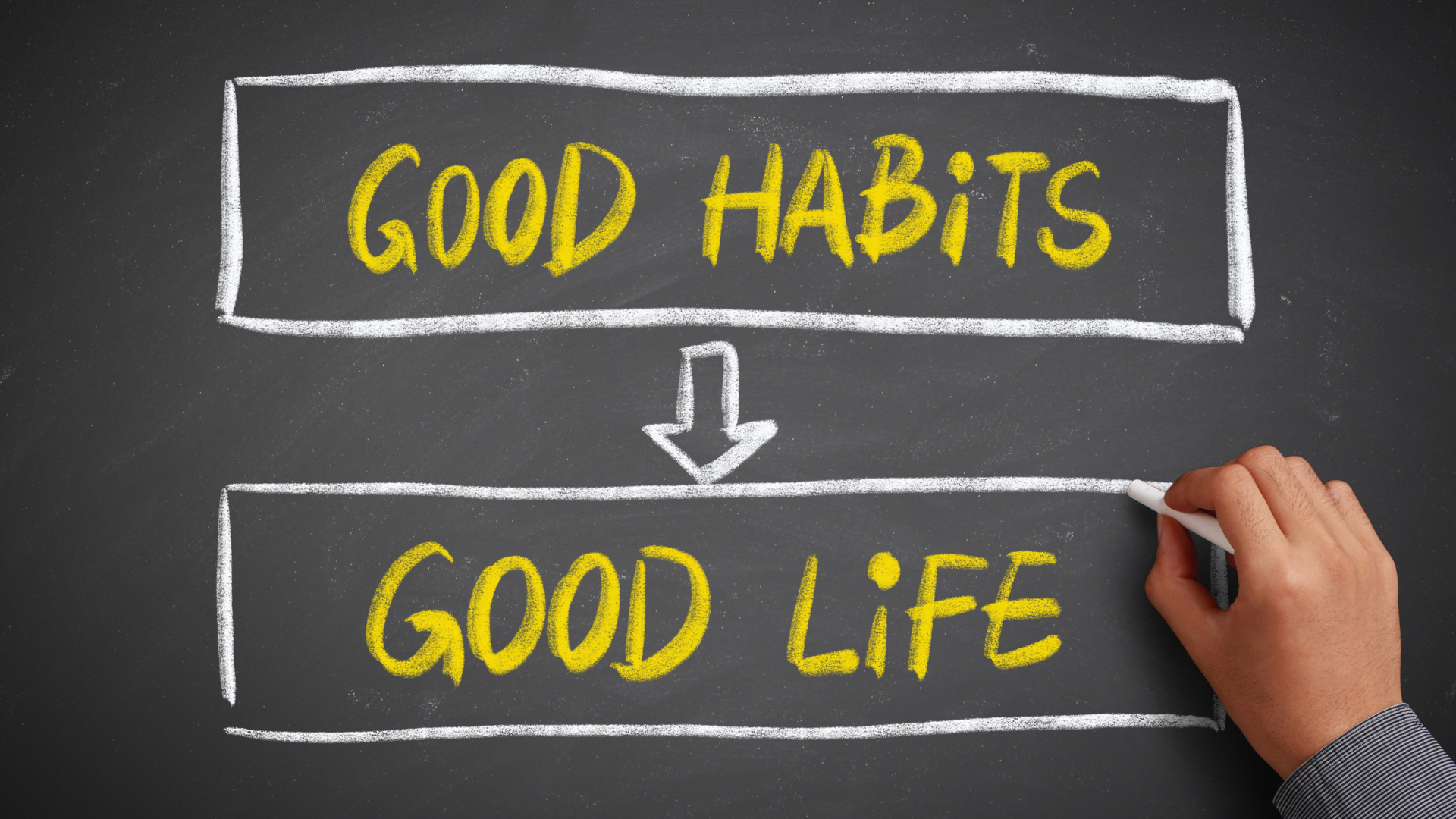 What are the Connections between Good Habits and Success - Strong Bold ...